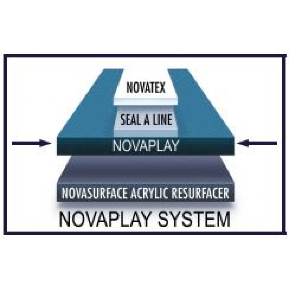Nova NovaPlay Heavy Duty Tennis Court Surfacing (5 Gallon Pail)