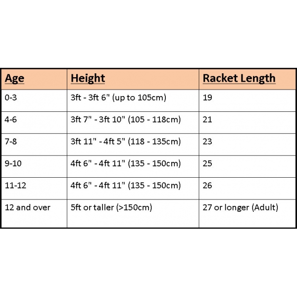 Wilson Serena Williams Junior Racquet, Red Match 3-Pack